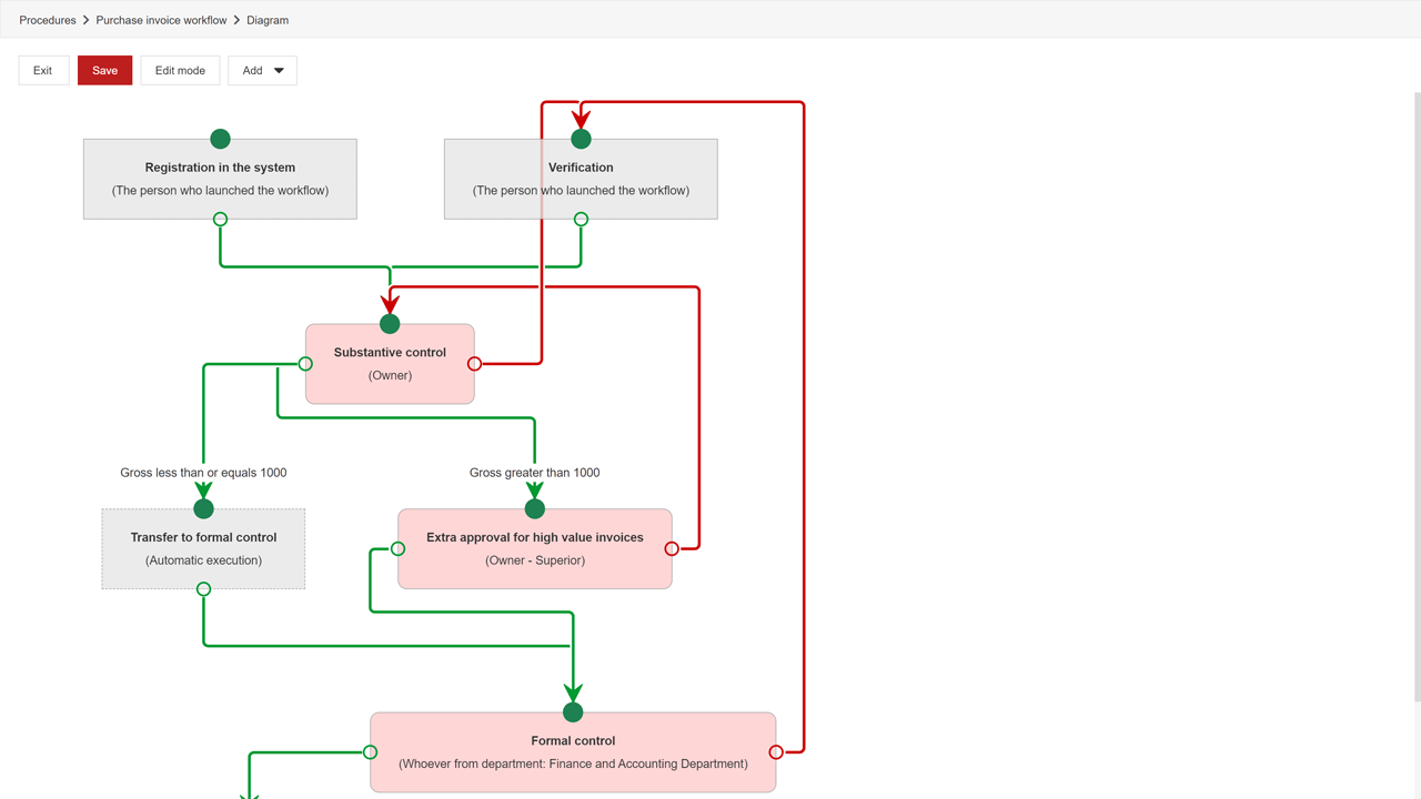 NAVIGATOR 2025 Pricing, Features, Reviews & Alternatives | GetApp