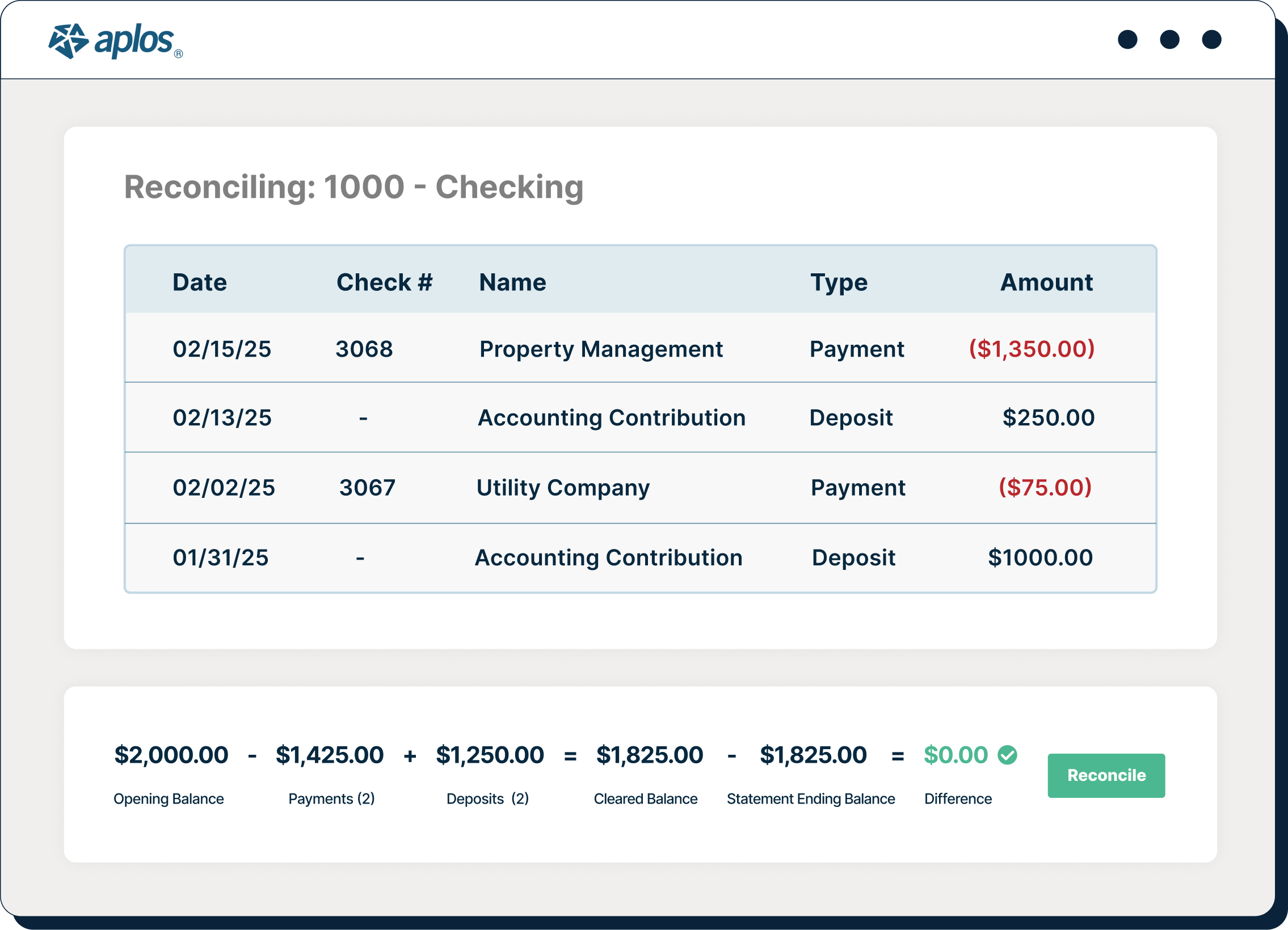 Aplos | Reviews, Pricing & Demos - SoftwareAdvice AU