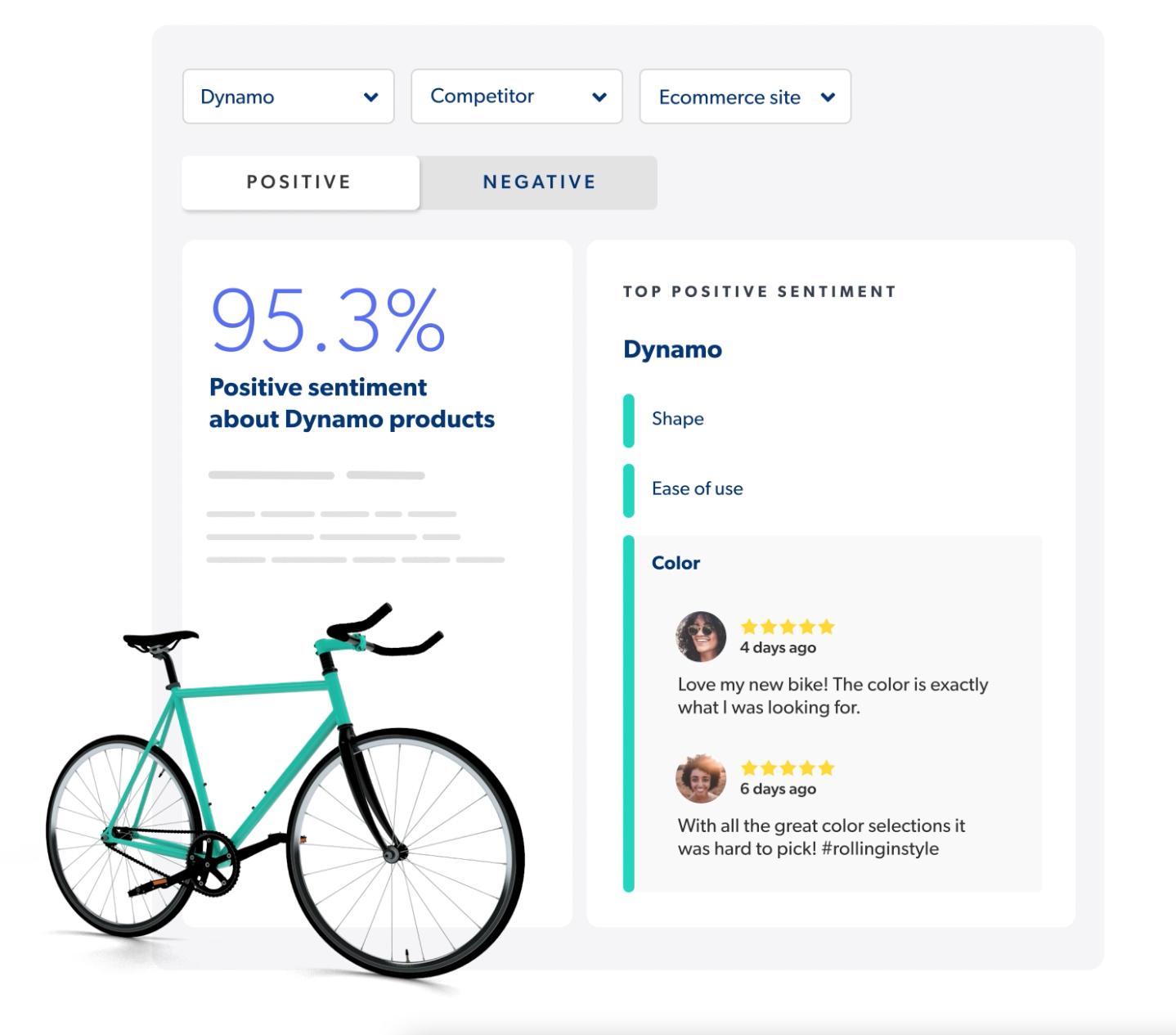 Bazaarvoice Pricing, Cost & Reviews - Capterra UK 2023
