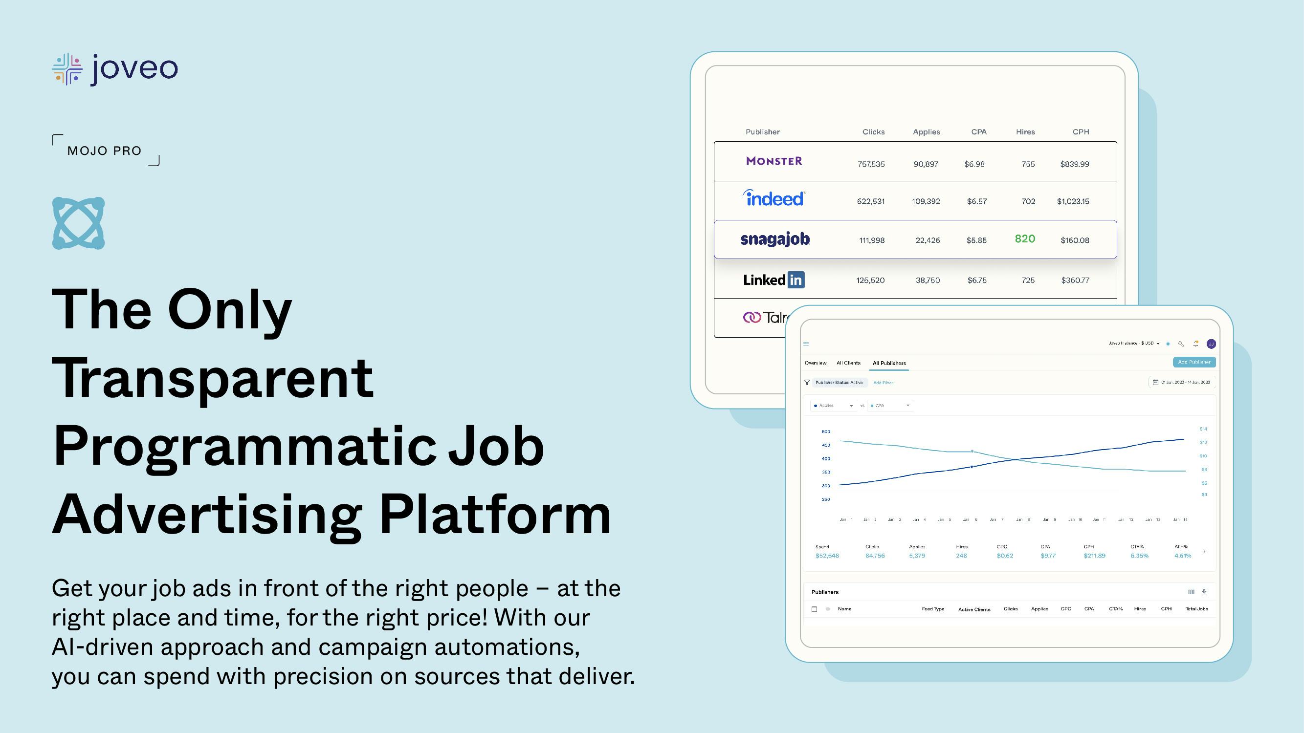 MOJO Software 2024 – Reviews, Preise & Live-Demos