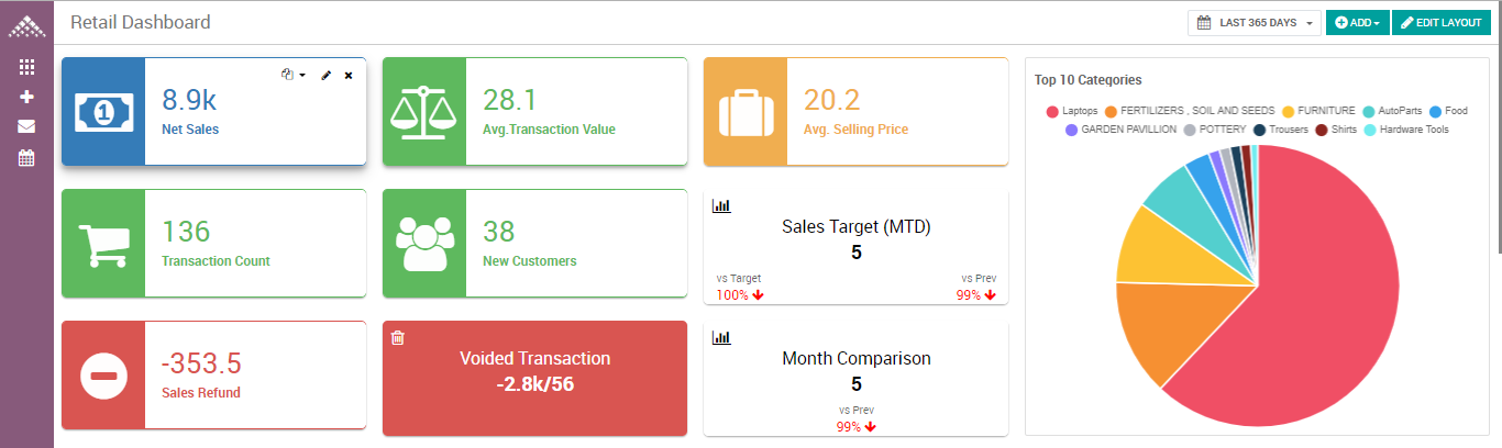 Axanta ERP Software - 2022 Reviews, Pricing & Demo