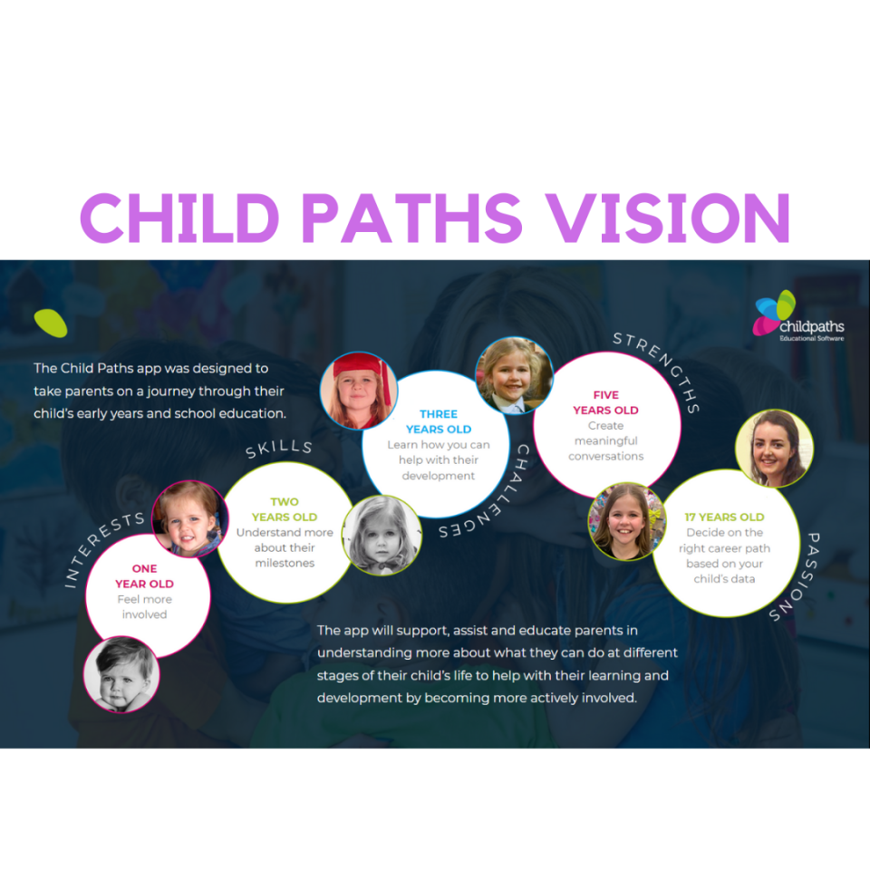 Child Paths Pricing, Alternatives & More 2023 | Capterra