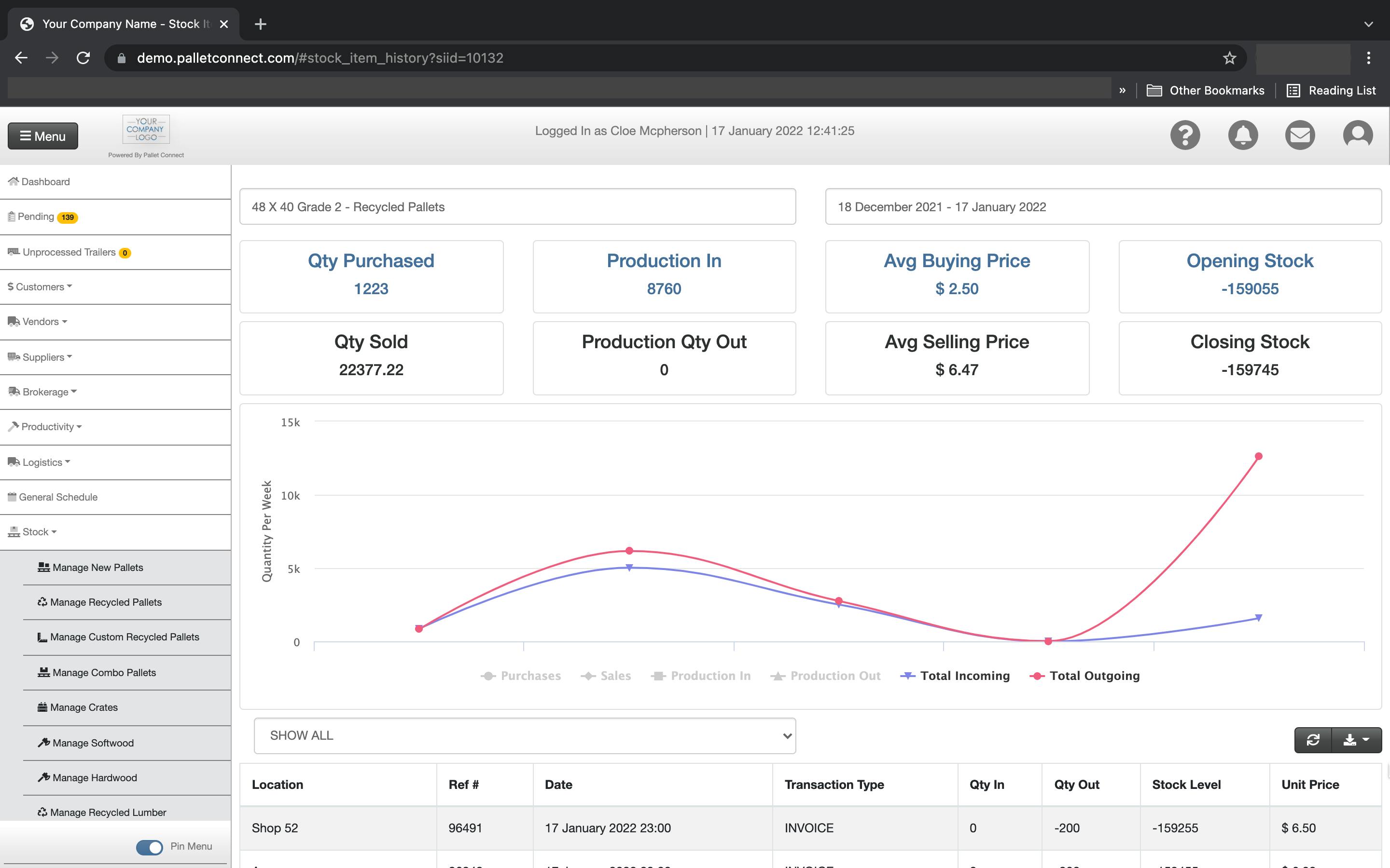 Pallet Connect Pricing, Alternatives & More 2023 | Capterra