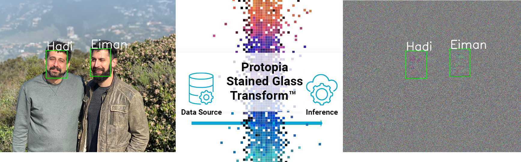Protopia AI Pricing, Reviews & Features - Capterra Canada 2025