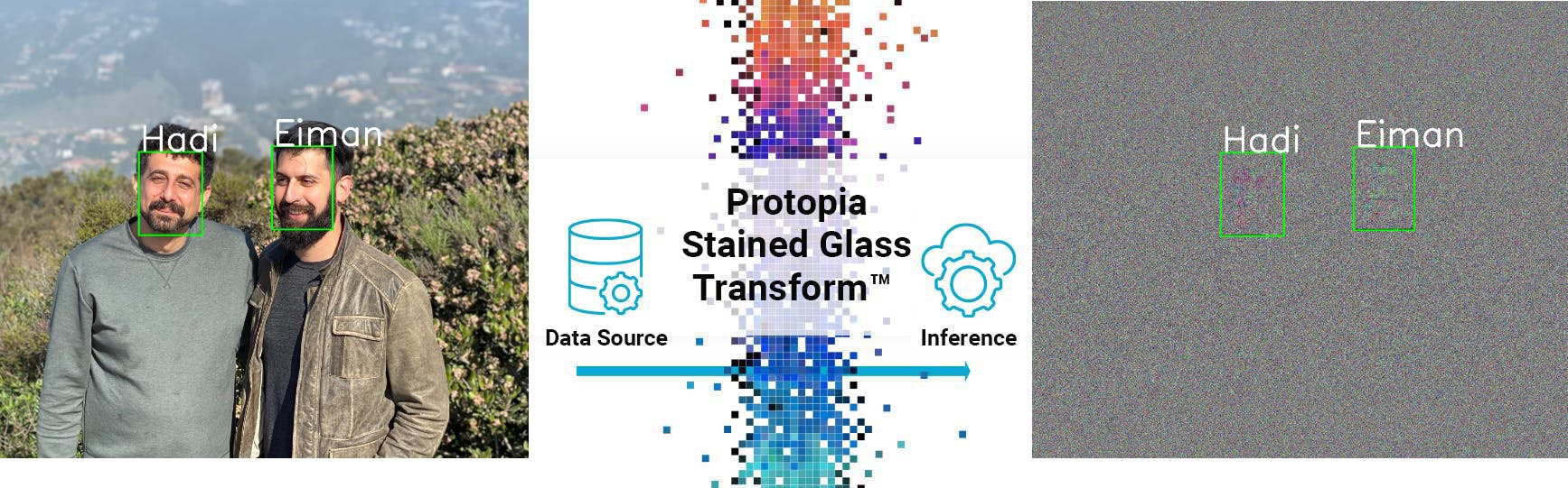 Protopia AI Pricing, Alternatives & More 2024 | Capterra