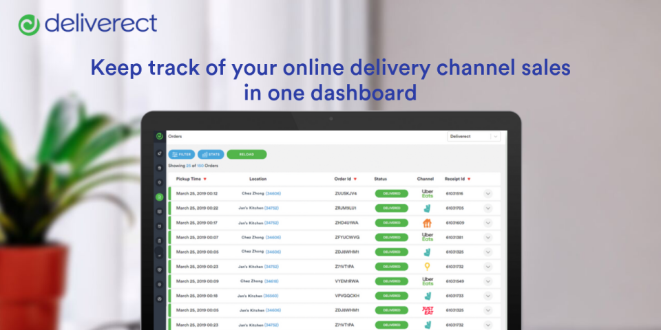 Deliverect Cost & Reviews - Capterra Australia 2023
