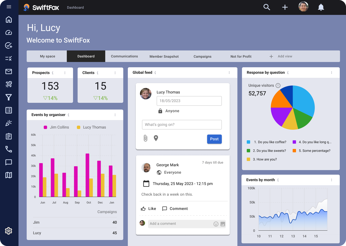 SwiftFox Pricing, Alternatives & More 2025 | Capterra