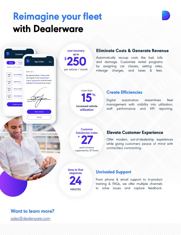 Dealerware Pricing, Alternatives & More 2025 | Capterra