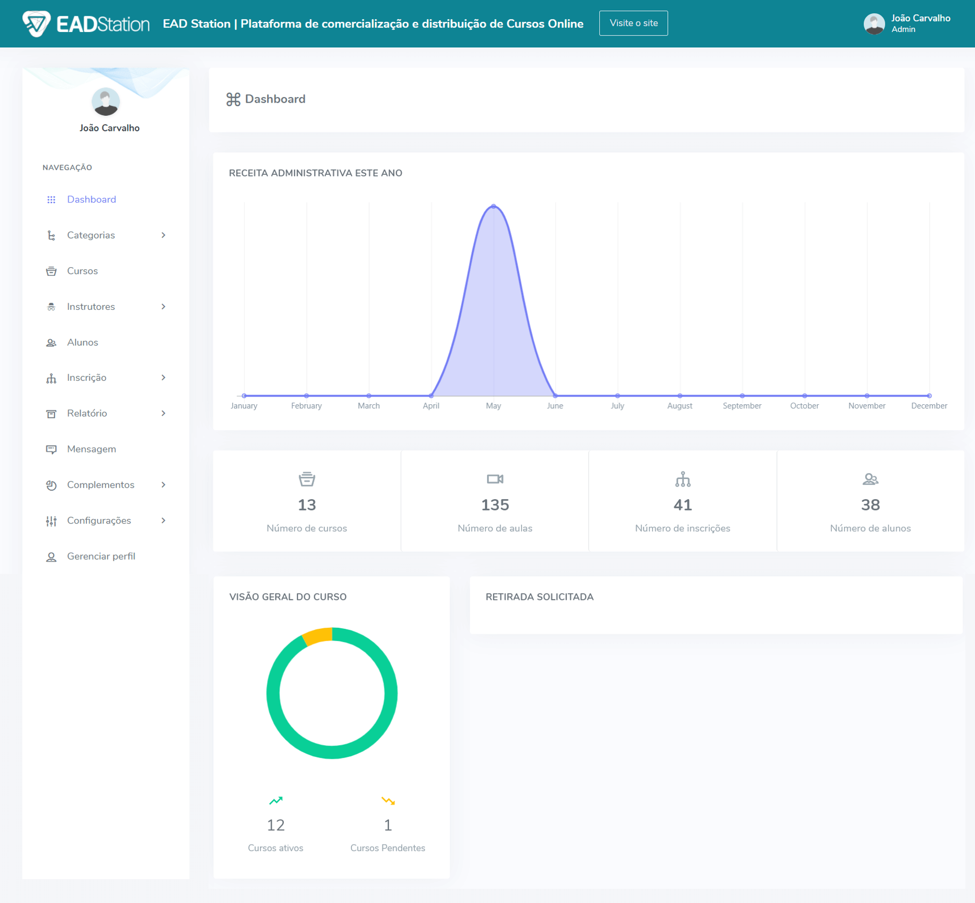EAD Station Software - 2023 Reviews, Pricing & Demo