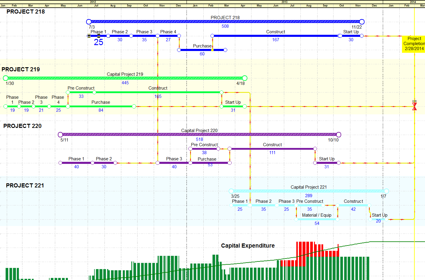 NetPoint | Reviews, Pricing & Demos - SoftwareAdvice AU