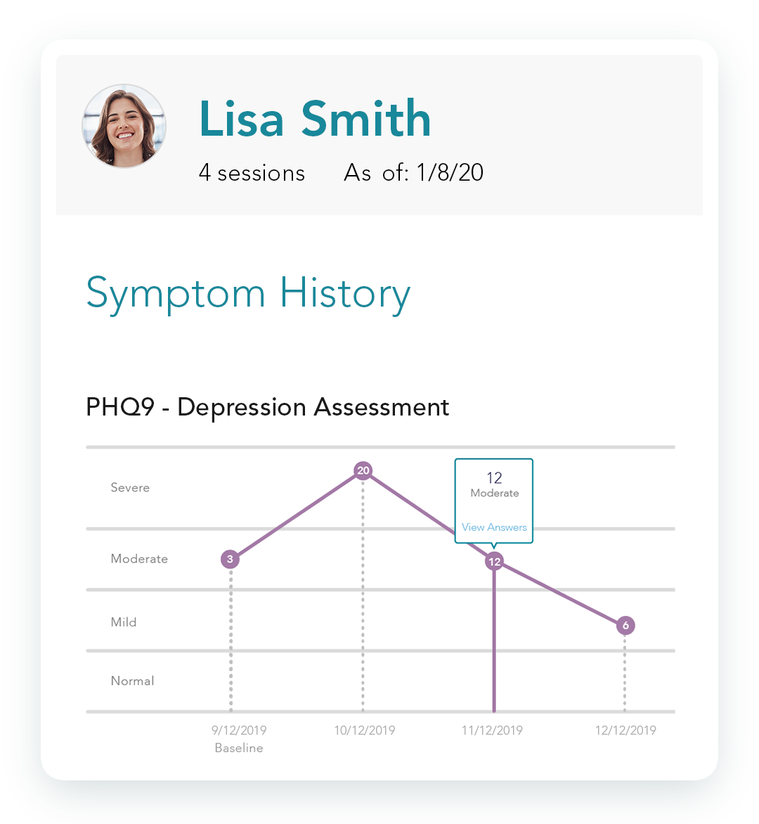 Lyra - Opiniones, precios y características - Capterra España 2025