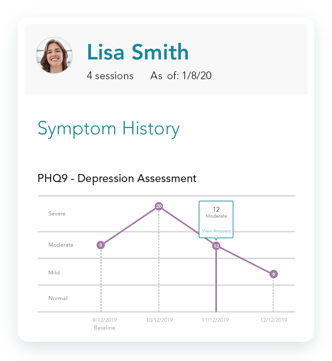 Lyra - Opiniones, precios y características - Capterra España 2025