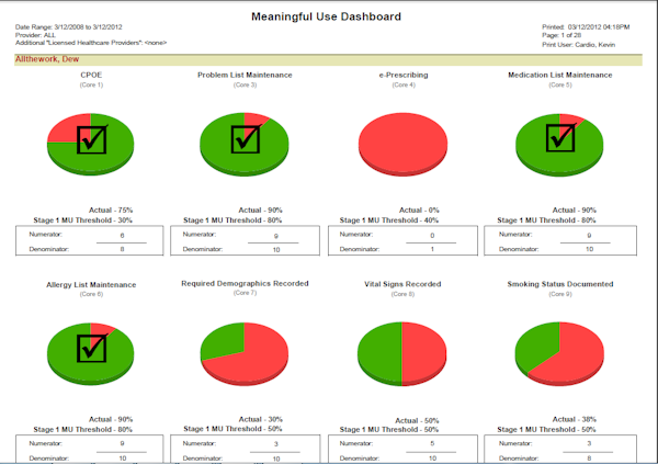 e-MDs Reviews, Demo & Pricing - 2022