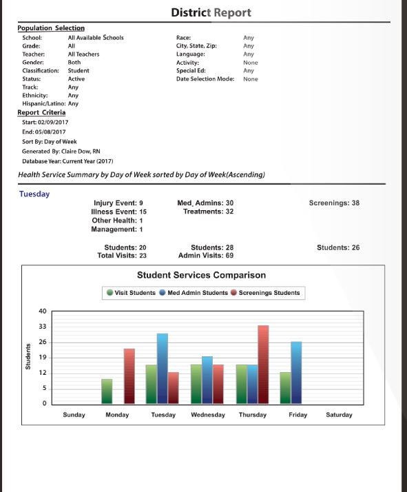 SNAP Health Center Cost & Reviews - Capterra Australia 2023