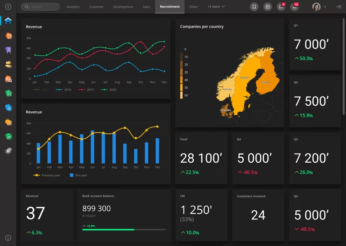 RecMan Software Reviews, Demo & Pricing - 2024