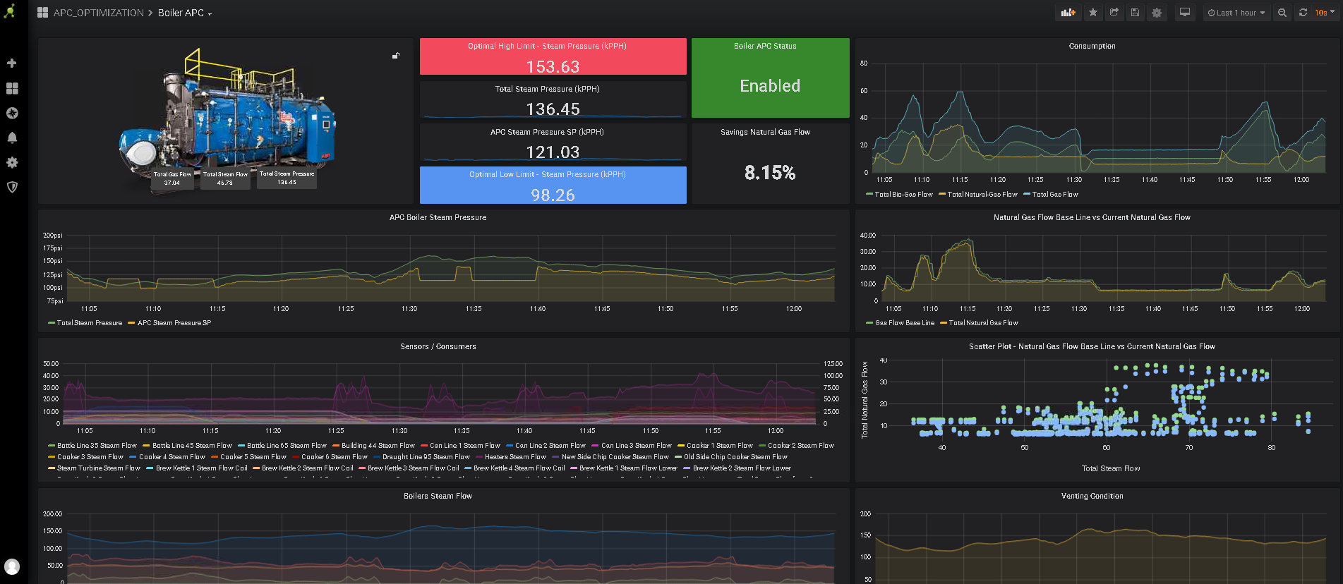 SORBA.ai | Reviews, Pricing & Demos - SoftwareAdvice GB
