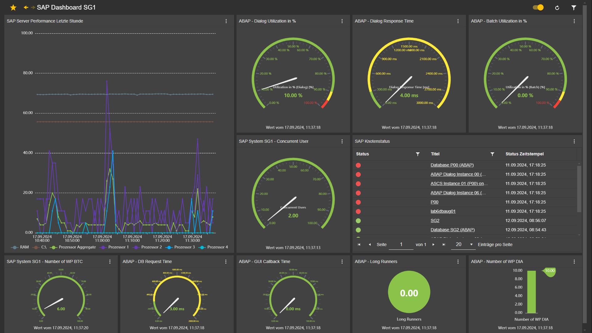INFRASTRUCTURE ASSURANCE Pricing, Alternatives & More 2025 | Capterra
