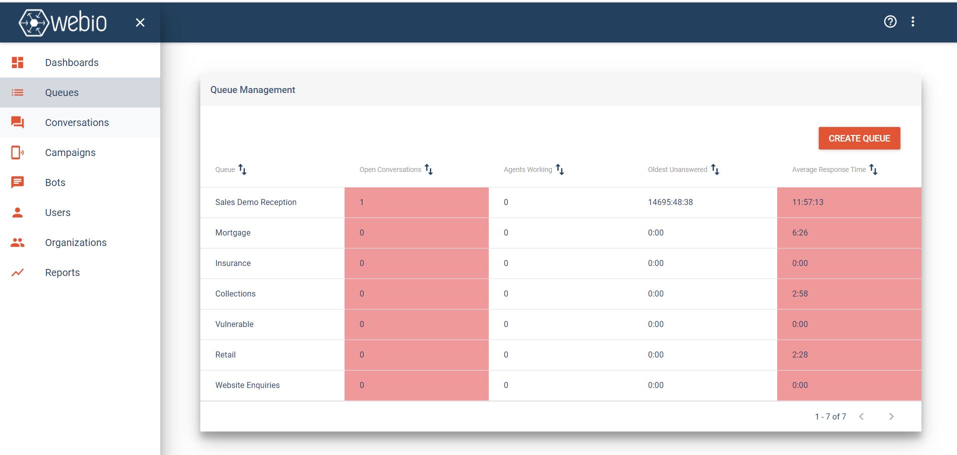 Webio Cost & Reviews - Capterra Australia 2024