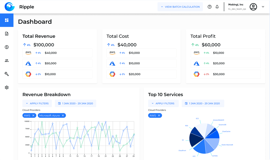 Ripple Pricing, Alternatives & More 2025 | Capterra