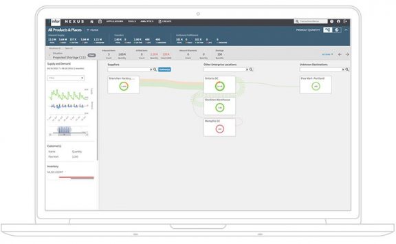 Infor Nexus Control Center Pricing, Alternatives & More 2025 | Capterra