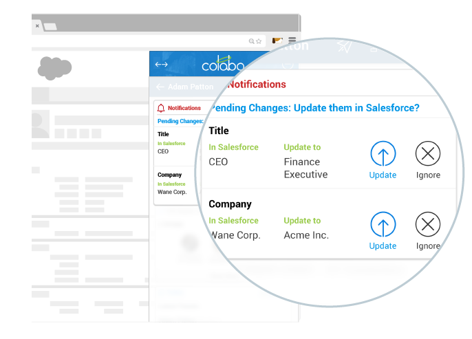 Colabo Price, Features, Reviews & Ratings - Capterra India