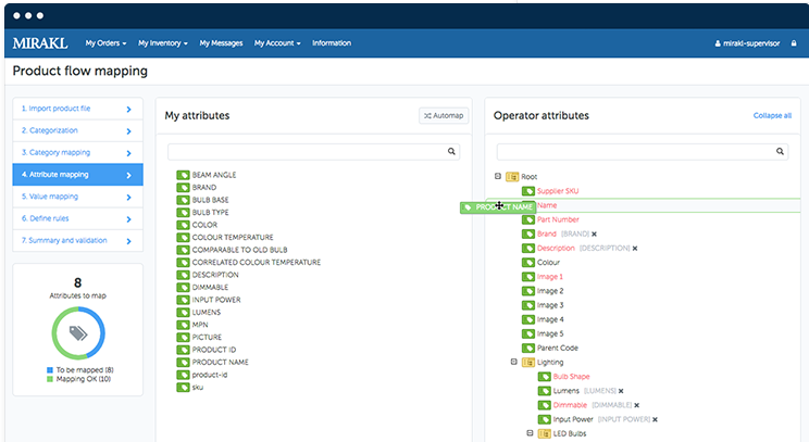 Mirakl Reviews, Cost & Features | GetApp Australia 2024