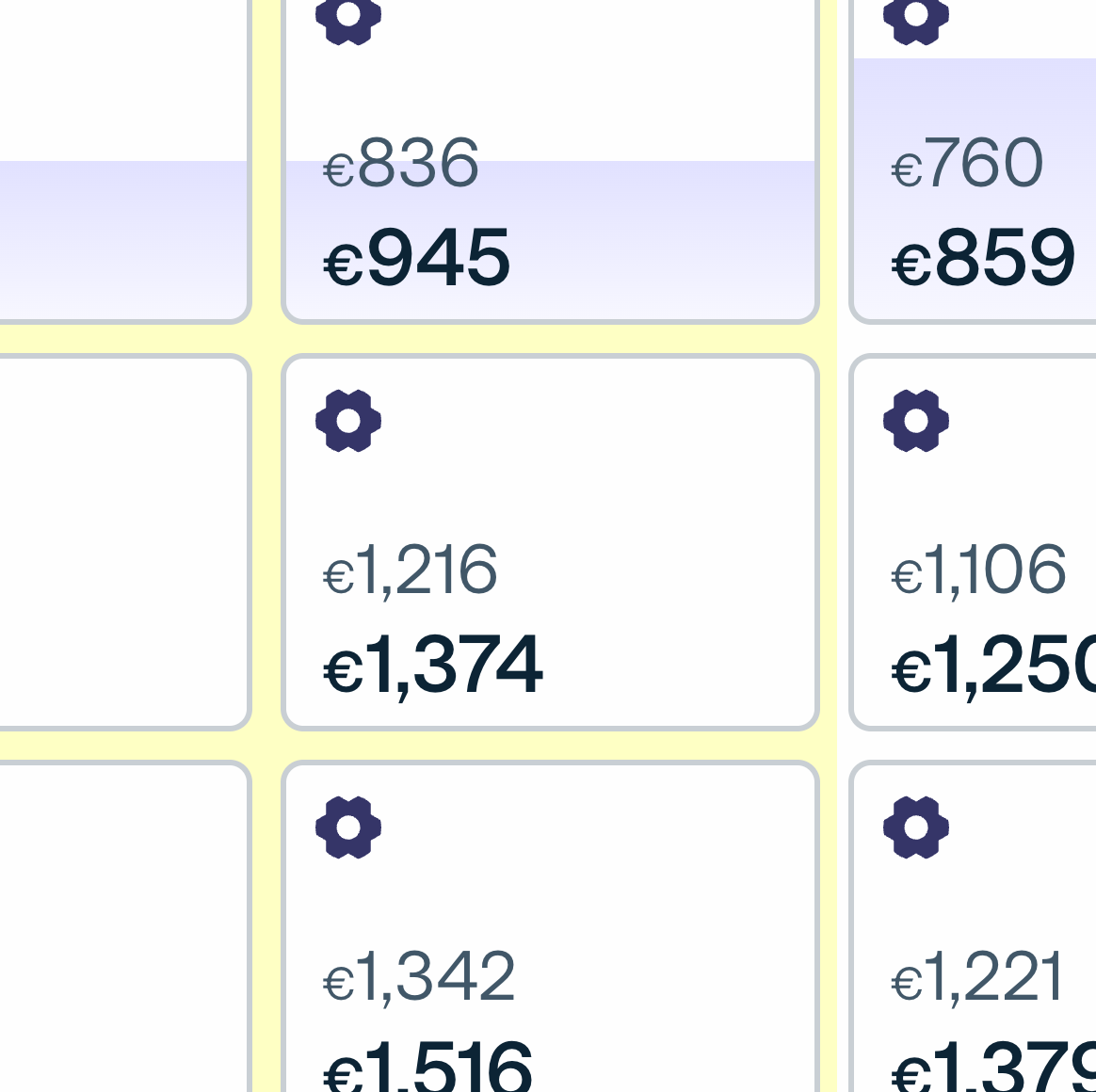 Smartpricing | Reviews, Pricing & Demos - SoftwareAdvice AU