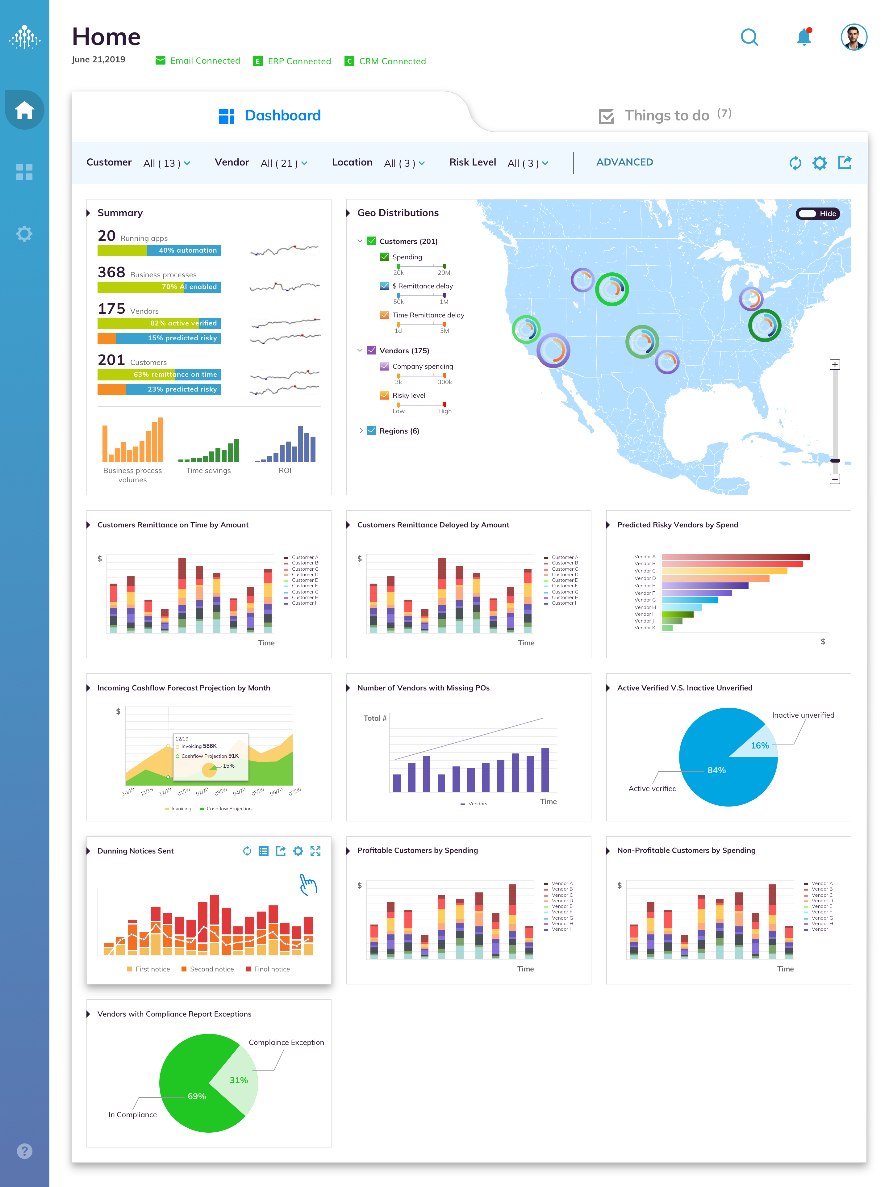 Auditoria SmartFlow Skills Software - 2025 Reviews, Pricing & Demo