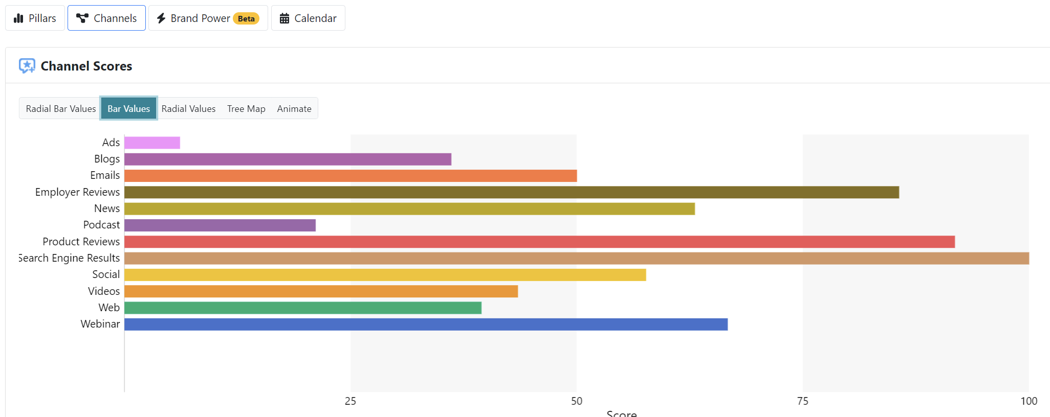 BrandOps Software - 2025 Reviews, Pricing & Demo