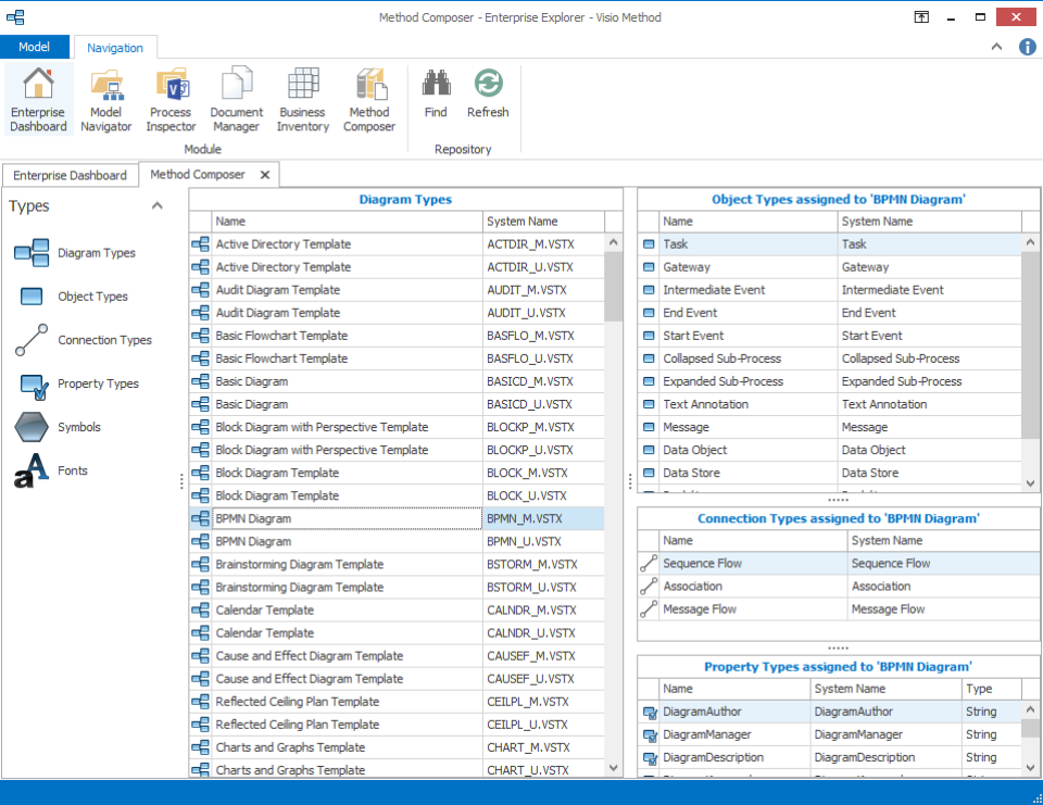 Enterprise Explorer Discount - Up To 25% on Enterprise Explorer Budget