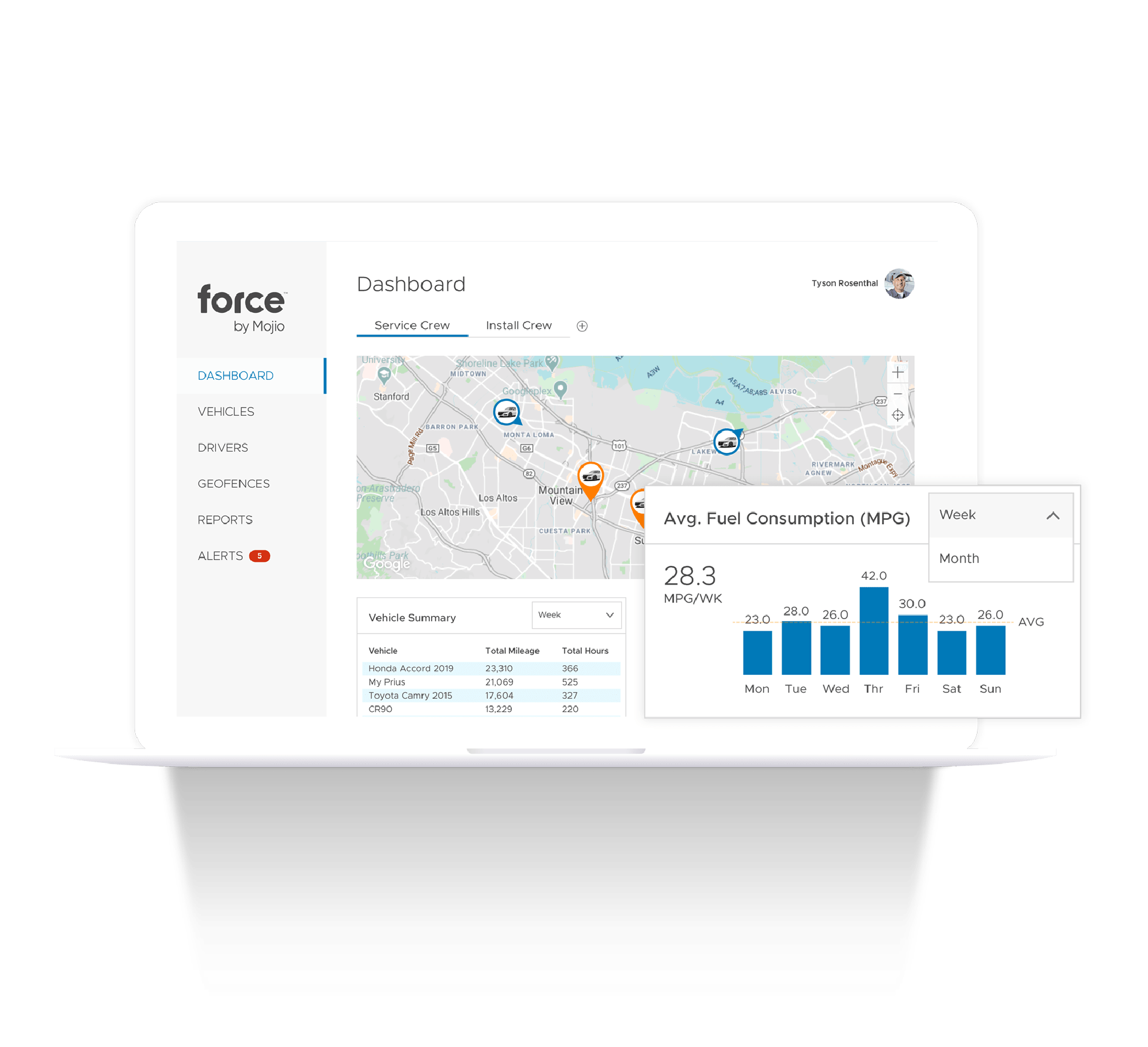 Force Fleet Tracking 2025 Pricing, Features, Reviews & Alternatives | GetApp