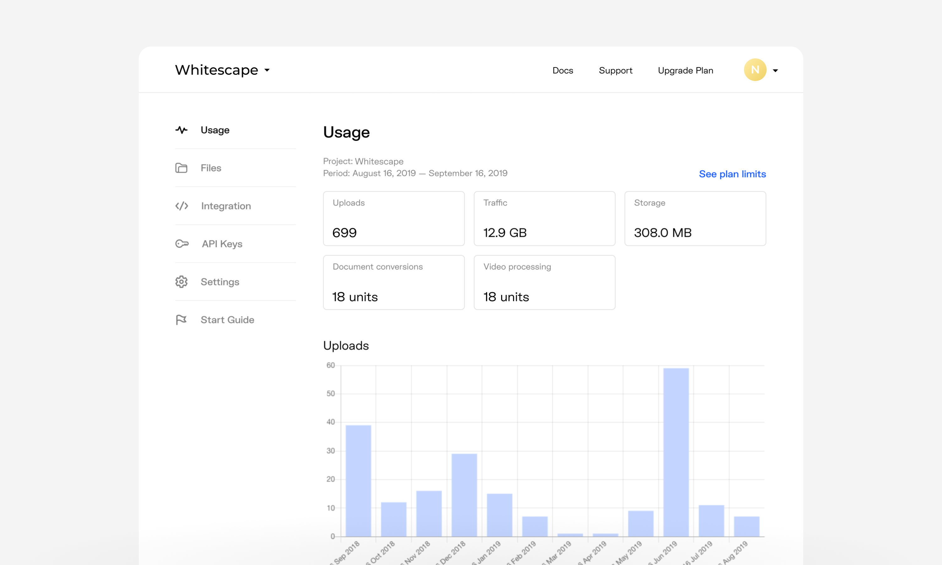 Uploadcare: precios, funciones y opiniones | GetApp México 2025