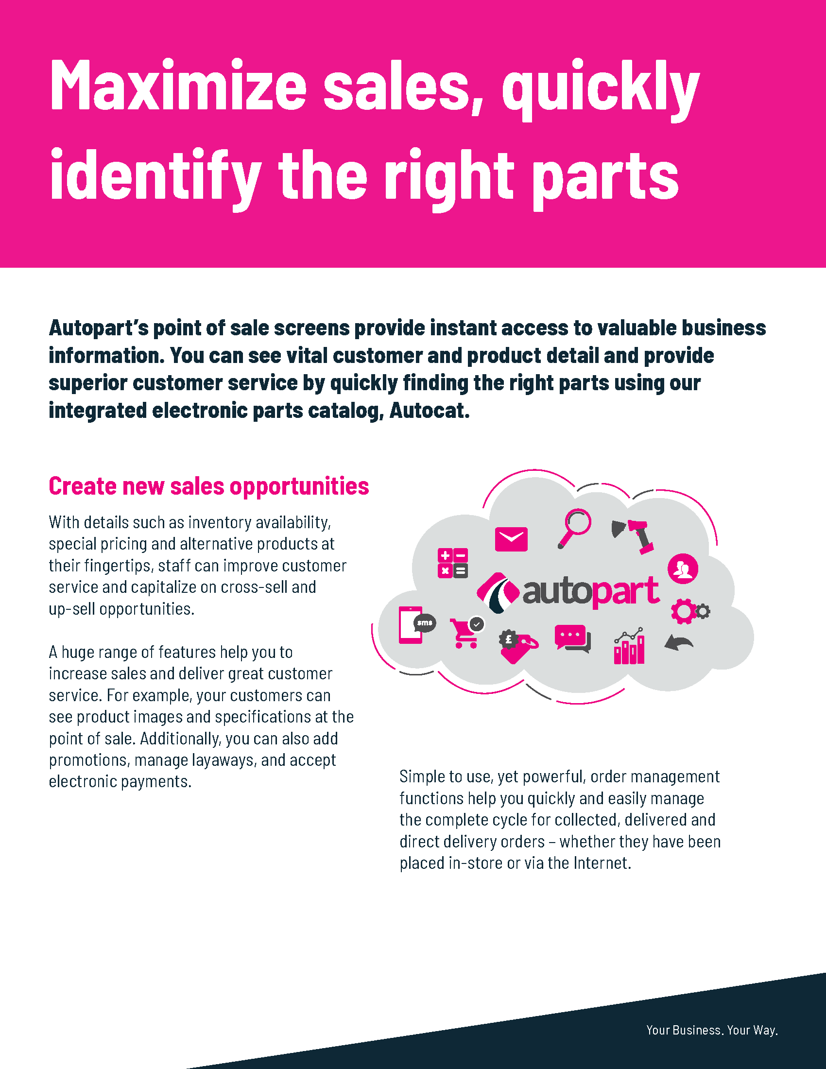 Autopart Software - 2024 Reviews, Pricing & Demo