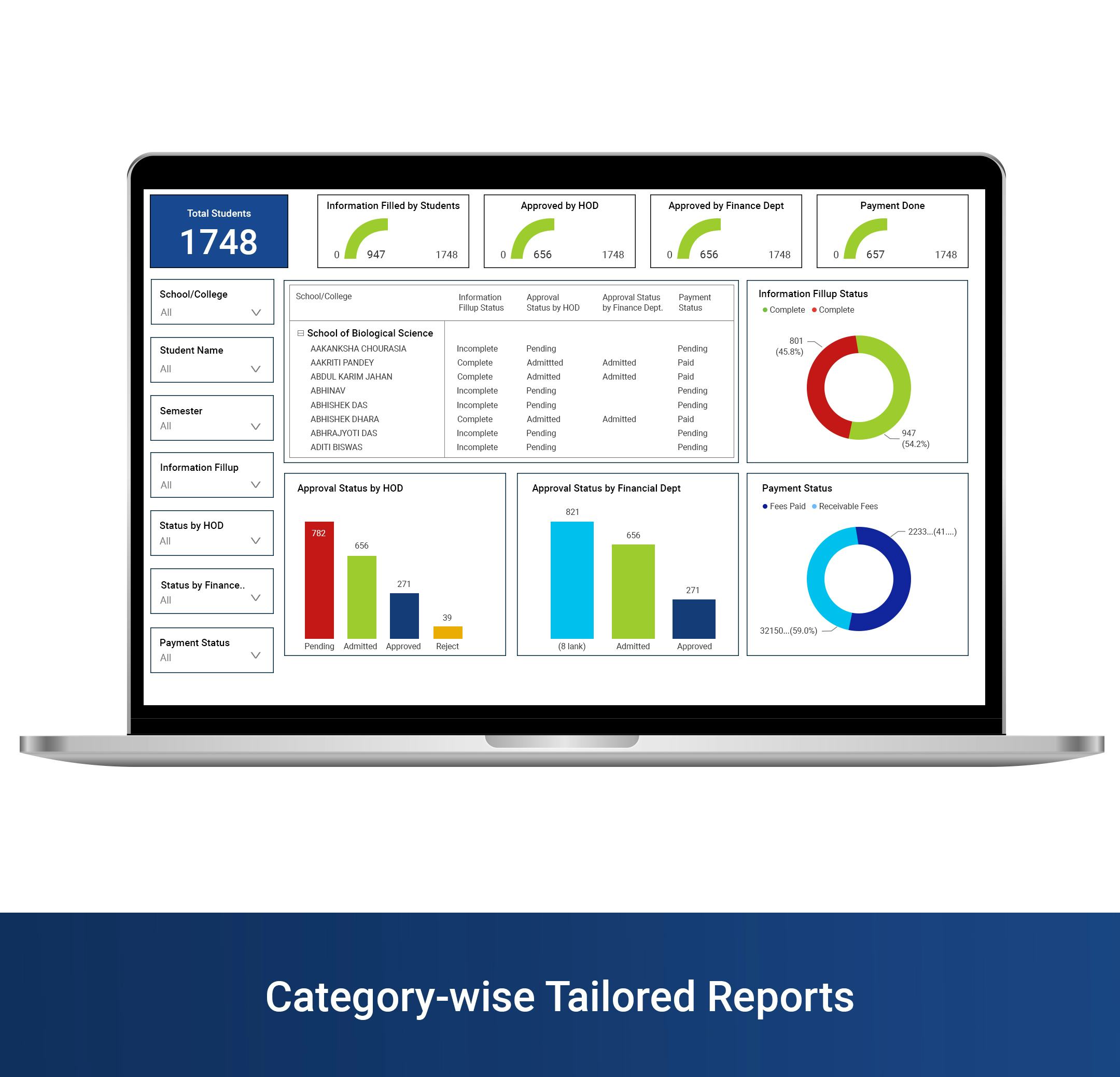 MasterSoft Online Admission System Cost & Reviews - Capterra Australia 2025