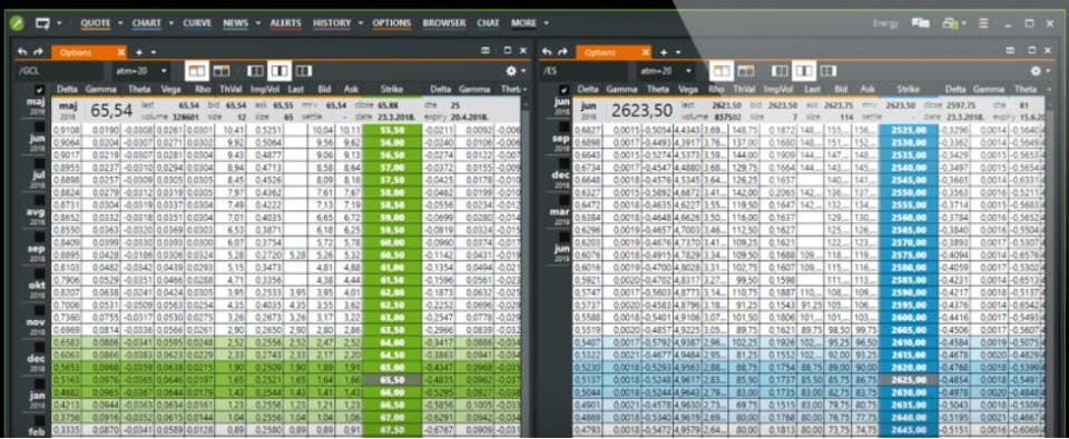 Enverus Pricing, Alternatives & More 2023 | Capterra