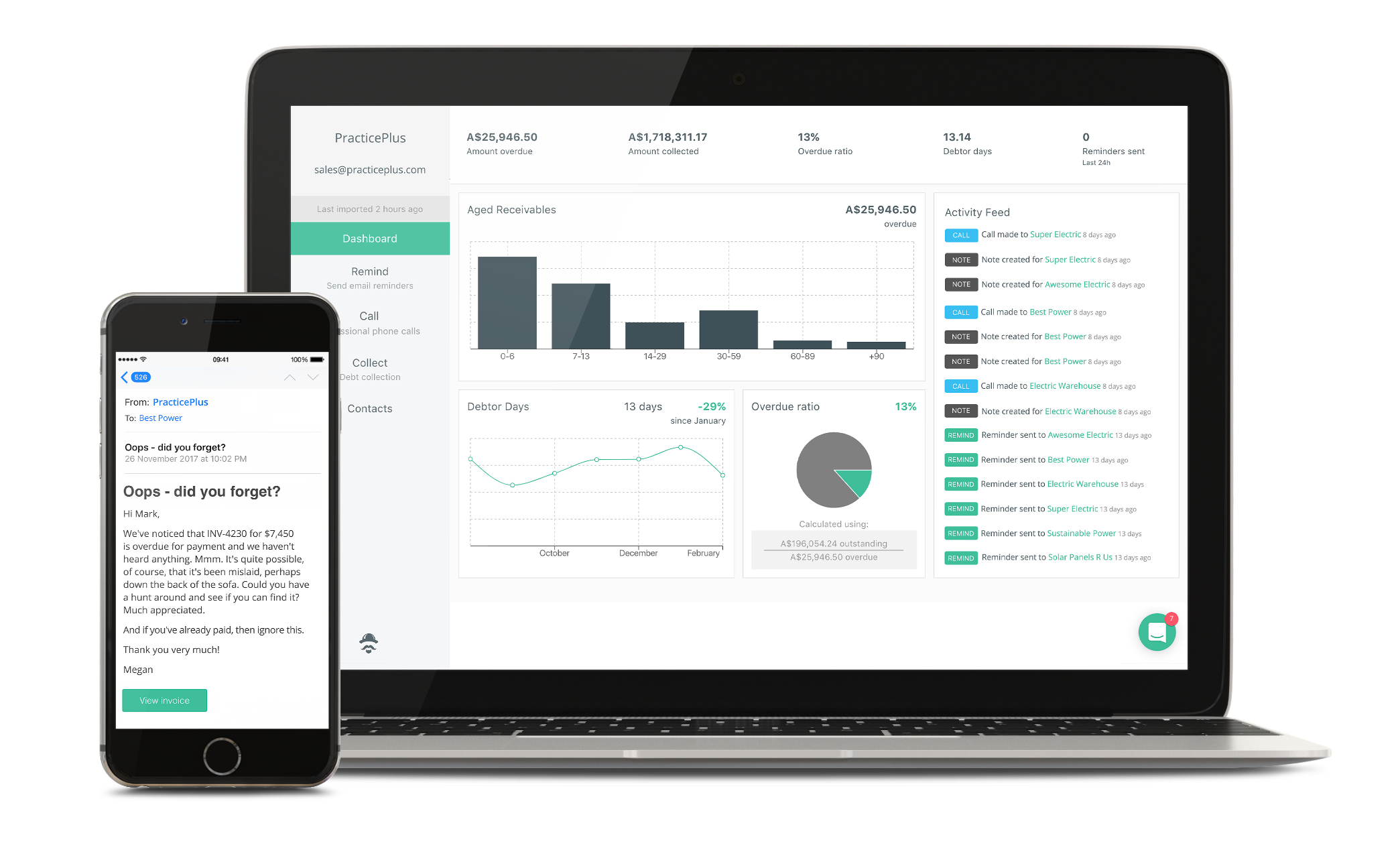 CreditorWatch Collect Reviews, Cost & Features | GetApp Australia 2023