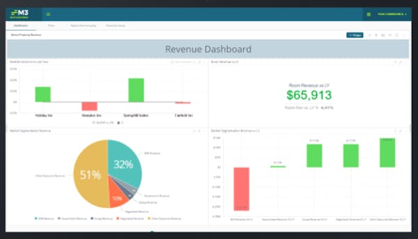 M3 Accounting Reviews, Demo & Pricing - 2021