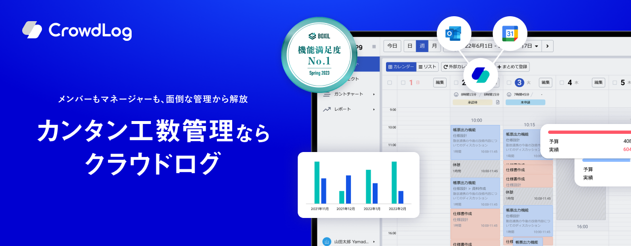 CrowdLogとは？ | 機能や料金、導入事例をご紹介【キャプテラ】
