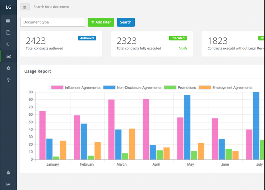 Plexus reviews, prijzen en scores | GetApp Nederland 2024