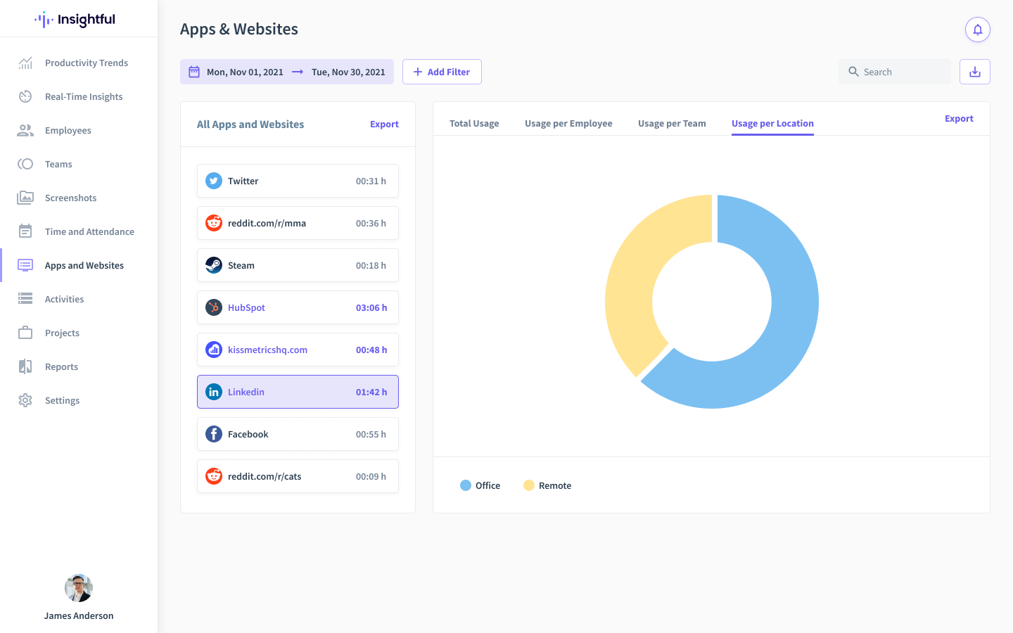 Insightful Pricing, Alternatives & More 2025 | Capterra