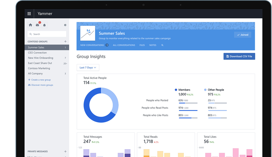 Yammer: precios, funciones y opiniones | GetApp México 2021