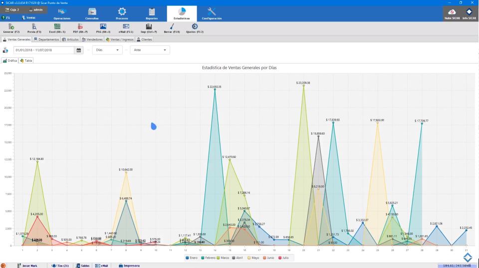 SICAR Punto de Venta | Reviews, Pricing & Demos - SoftwareAdvice IE
