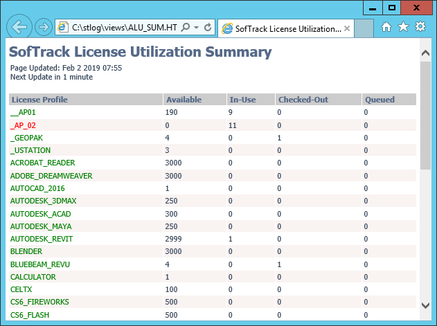 SofTrack Pricing, Cost & Reviews - Capterra UK 2024