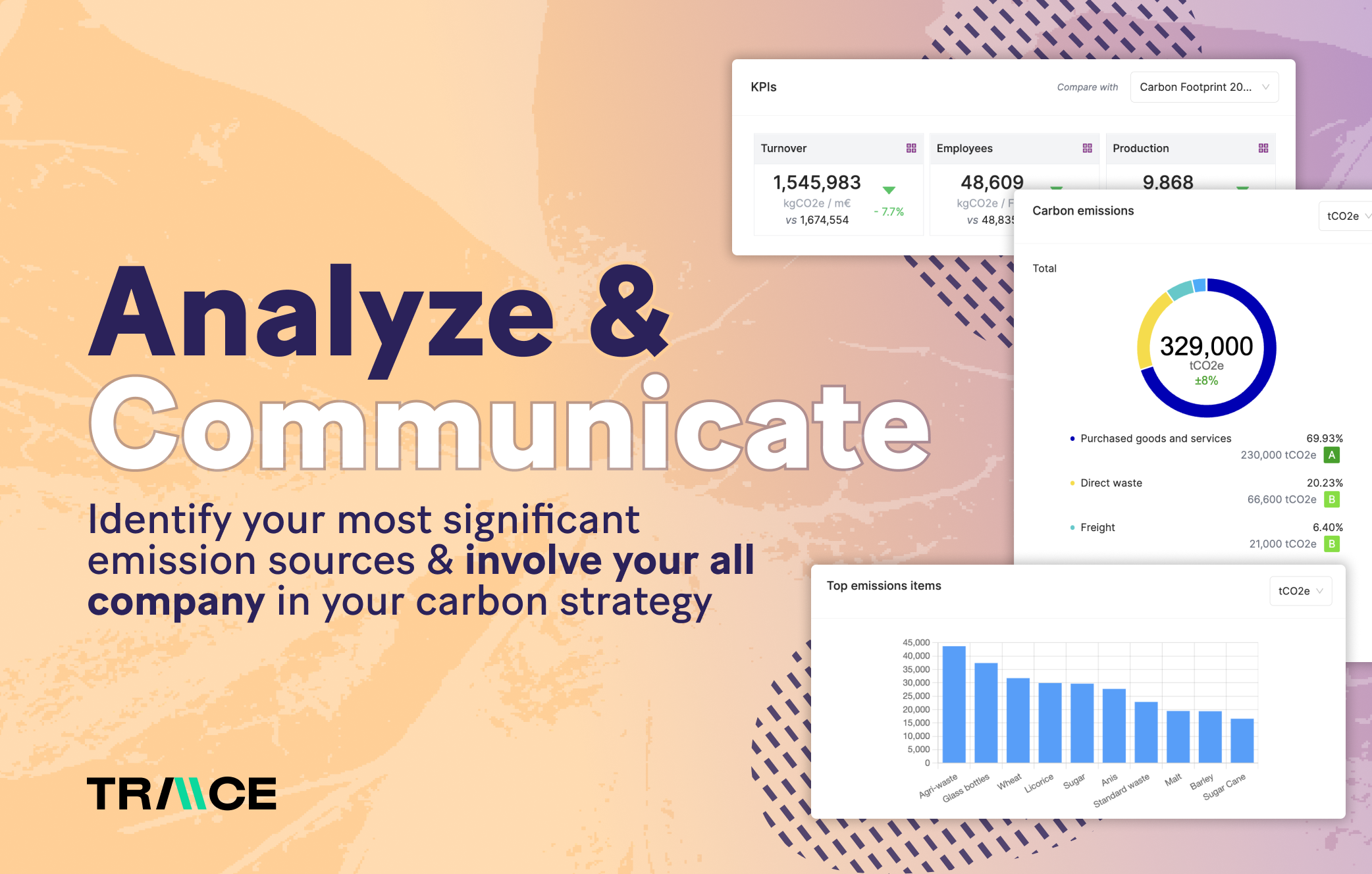 Traace Pricing, Alternatives & More 2025 | Capterra
