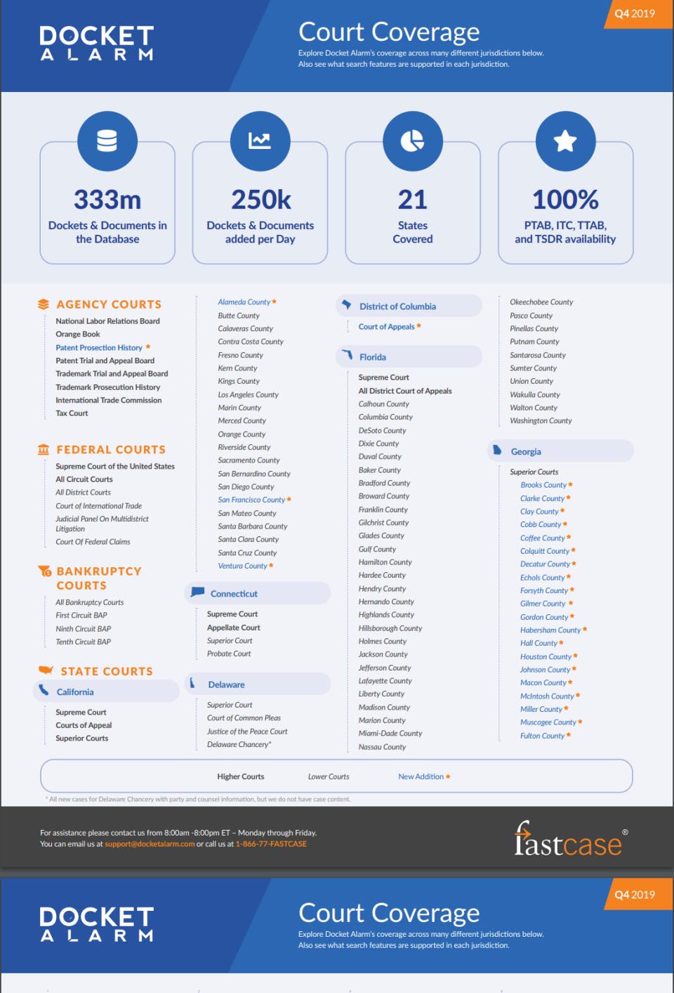 Docket Alarm Pricing, Alternatives & More 2023 | Capterra