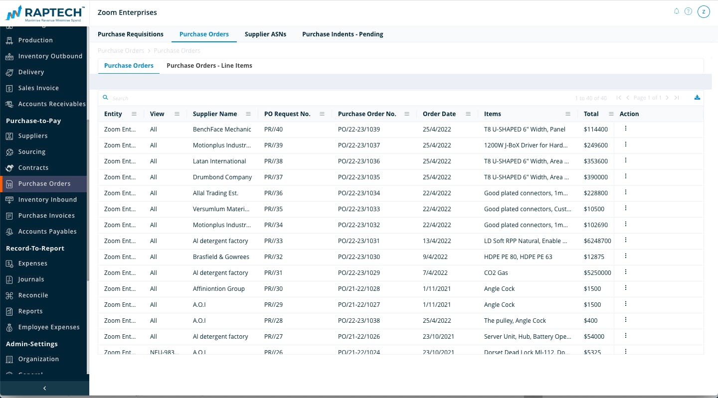 Raptech Pricing, Alternatives & More 2022 - Capterra