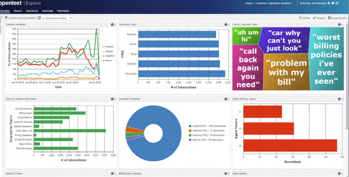 OpenText Explore | Reviews, Pricing & Demos - SoftwareAdvice IE