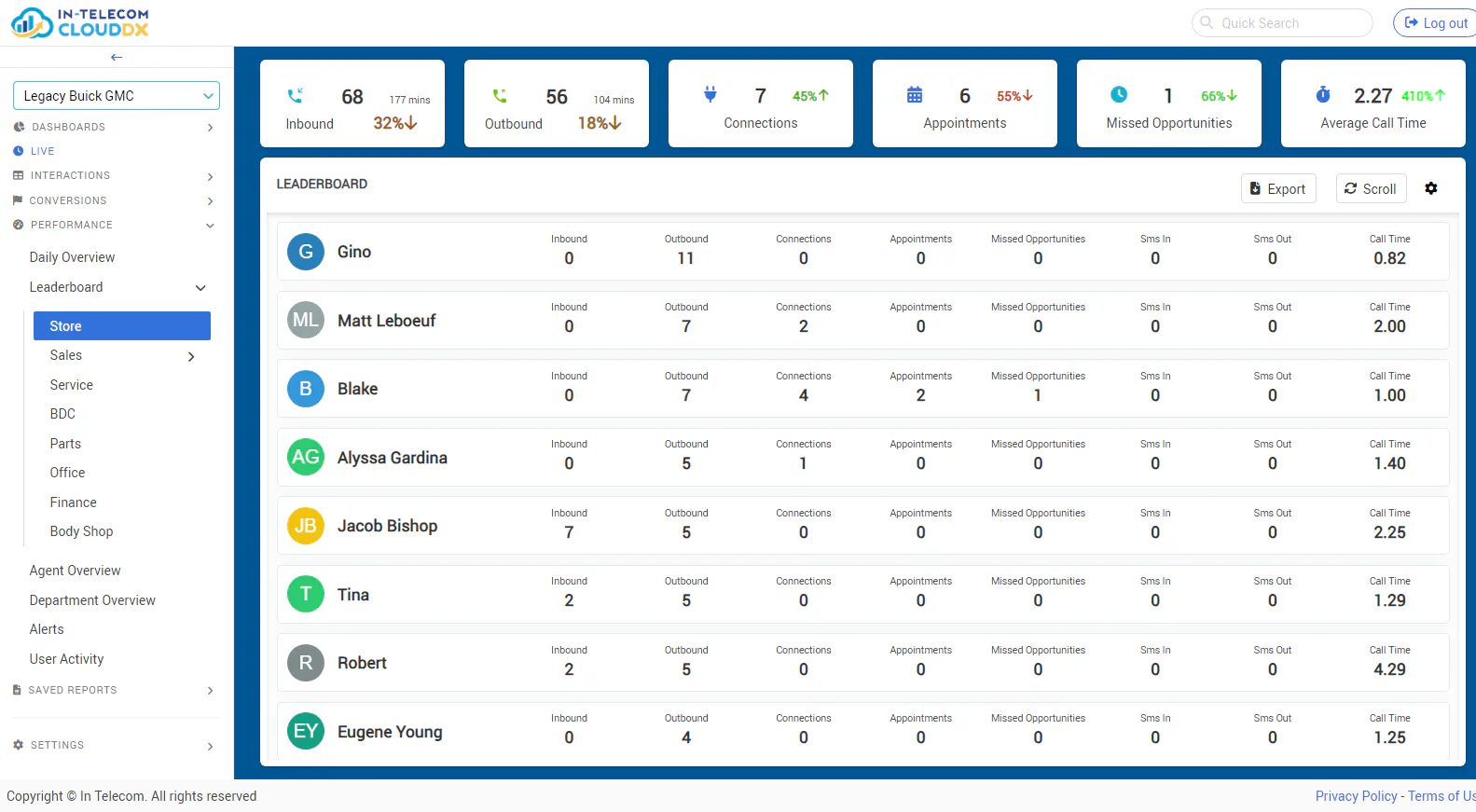 In-Telecom Cloud DX Reviews, Cost & Features | GetApp Australia 2026