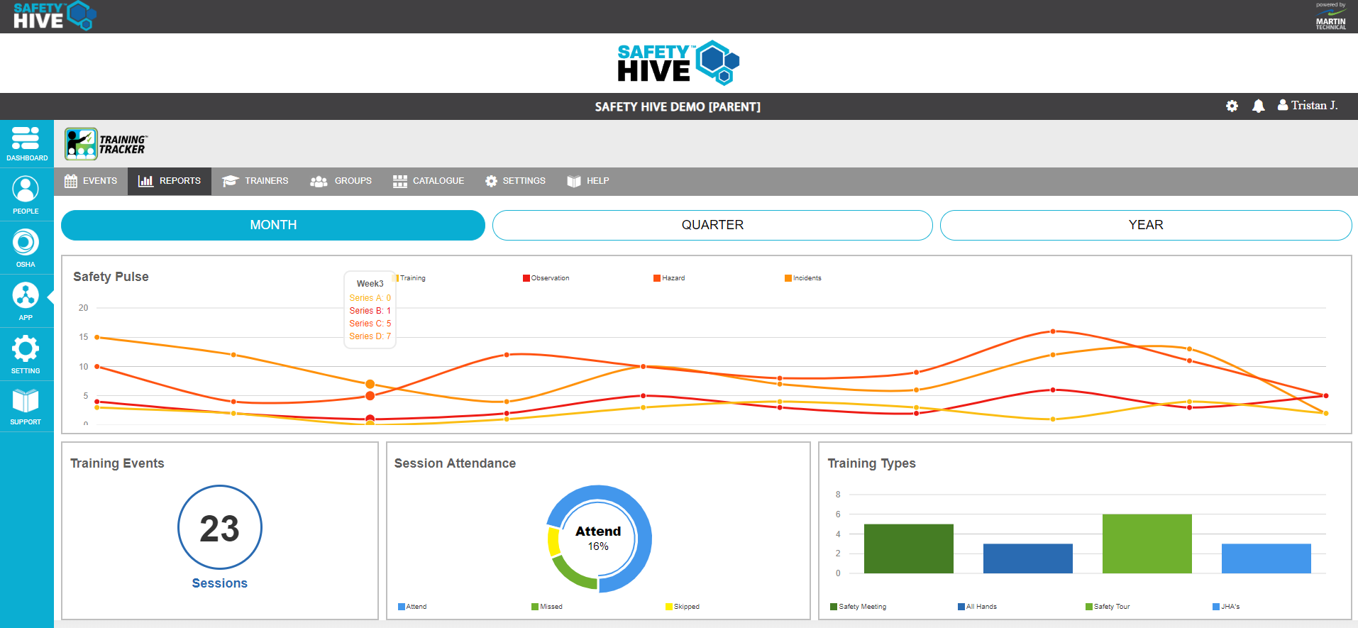 Safety Hive Suite Software - 2025 Reviews, Pricing & Demo