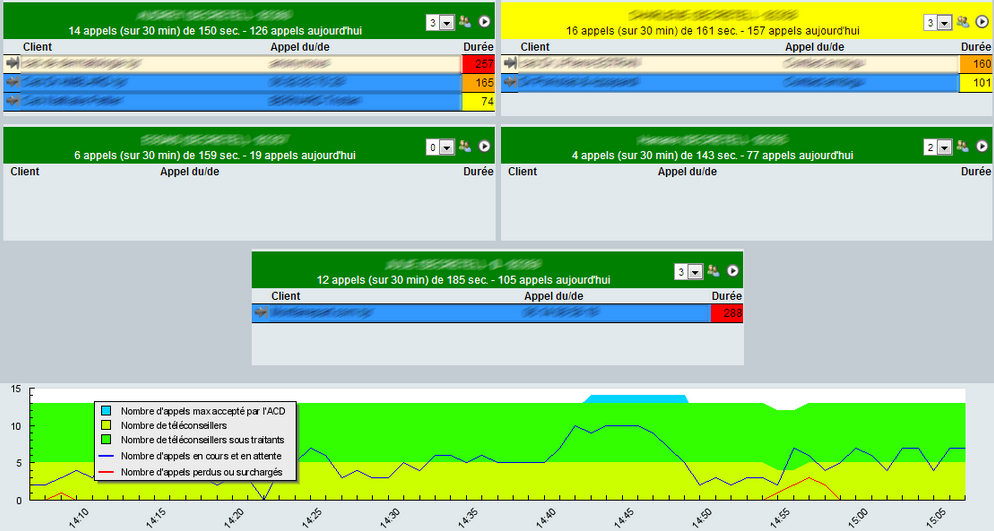 Ubicentrex Pricing, Features, Reviews & Alternatives | GetApp